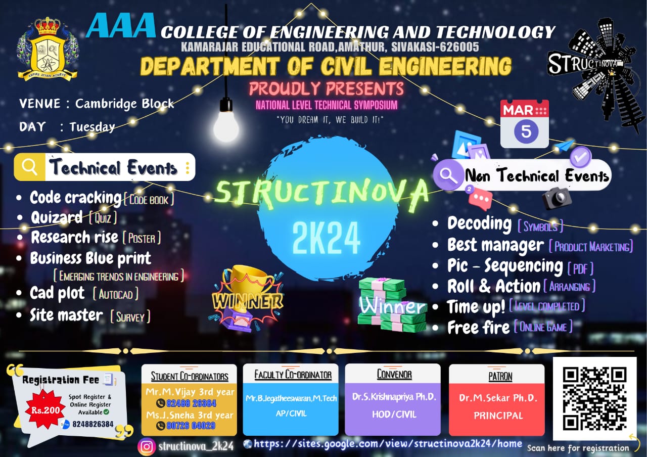 National level Technical Symposium STRUCTINOVA 2K24 on 05-03-2024 – AAA College of Engineering ...
