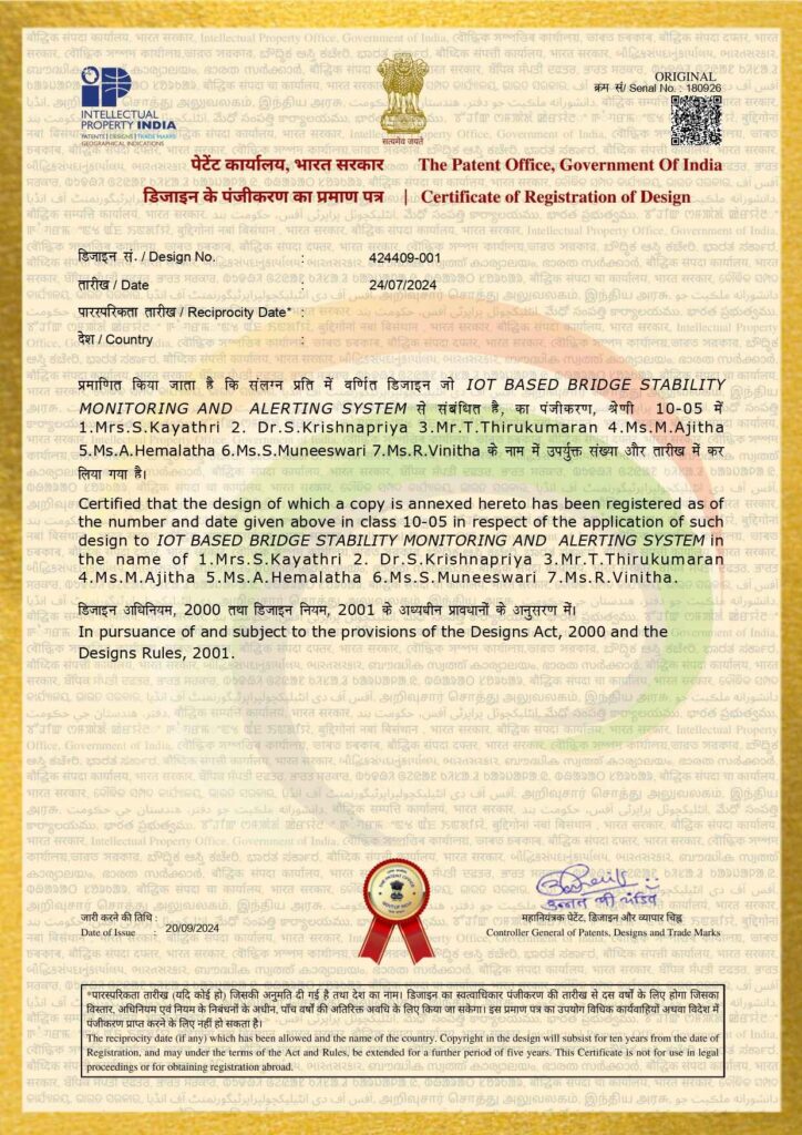 Congratulations on the “Design Patent” – Civil Department (Batch 2020 ...